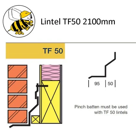 Timber Frame Steel Lintels