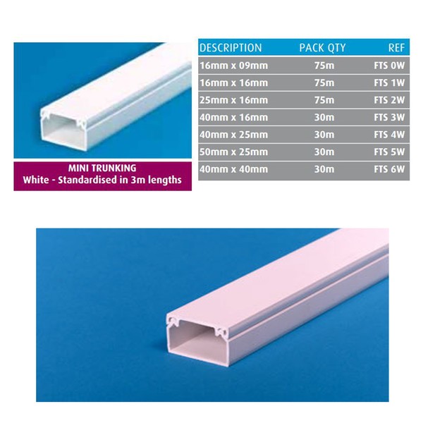 Mini Trunking 40 x 16mm x 3Mtr Ref Fts3