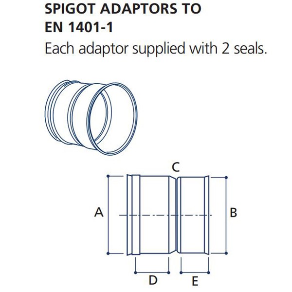 Polysewer 150mm Double soc to EN1401 Ref PS689