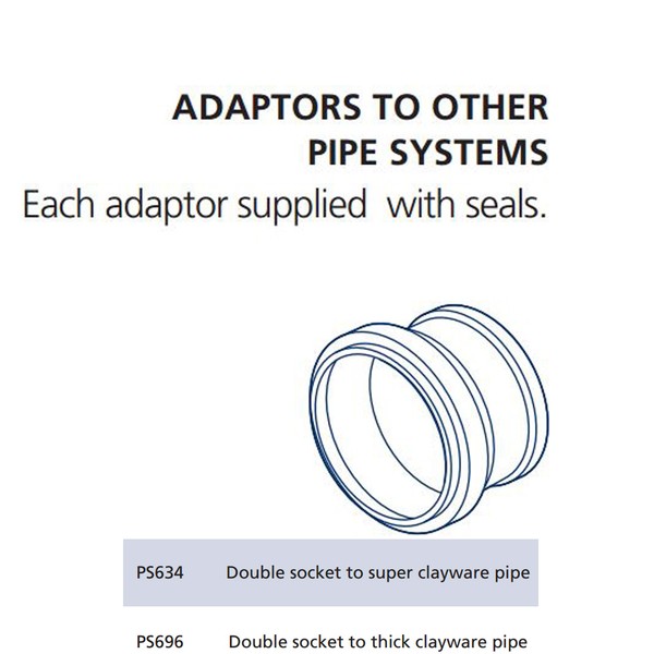 Polysewer 150mm Double soc to Super Clay Ref PS634