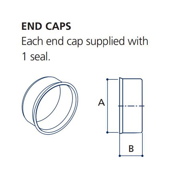Polysewer 225mm End Cap Ref PS10101