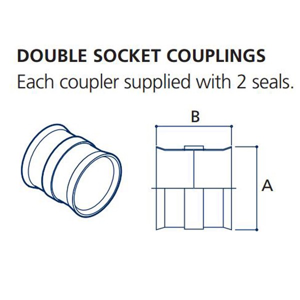 Polysewer 300mm Coupler Ref PS1201