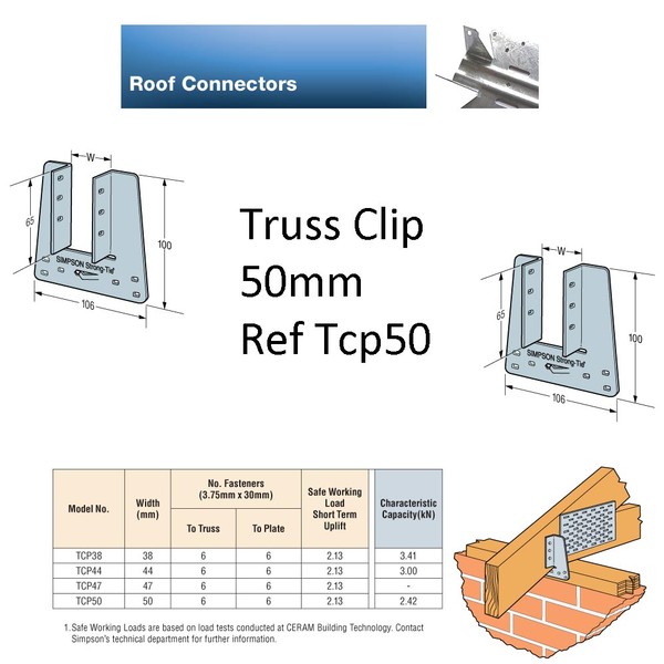 Truss Clip 50mm Ref Tcp50